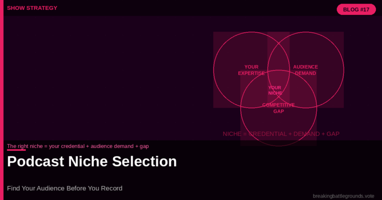 Podcast Niche Selection: Find Your Audience Before You Record